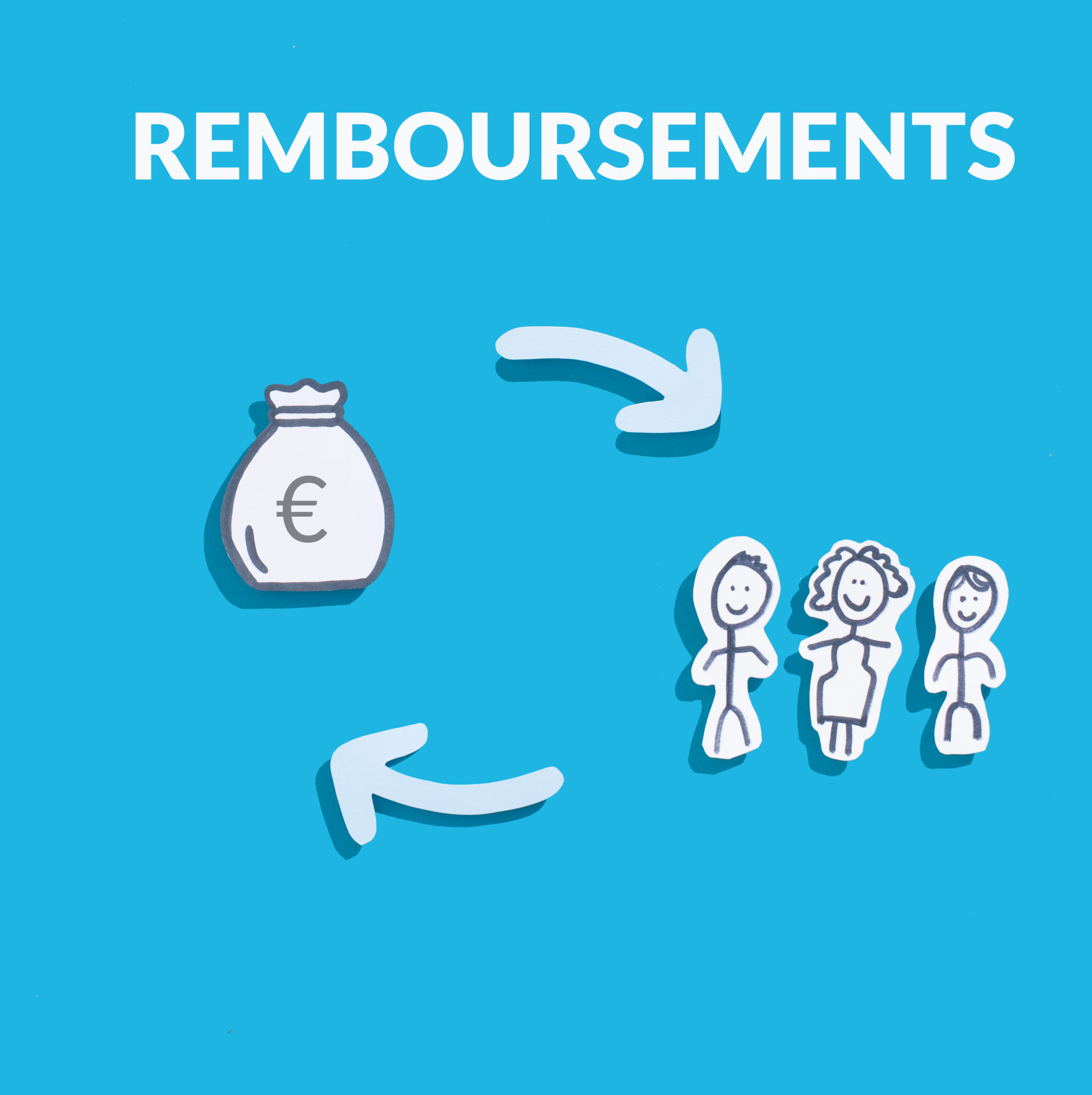 COVID-19: remboursements suite à annulations - Questembert Communauté